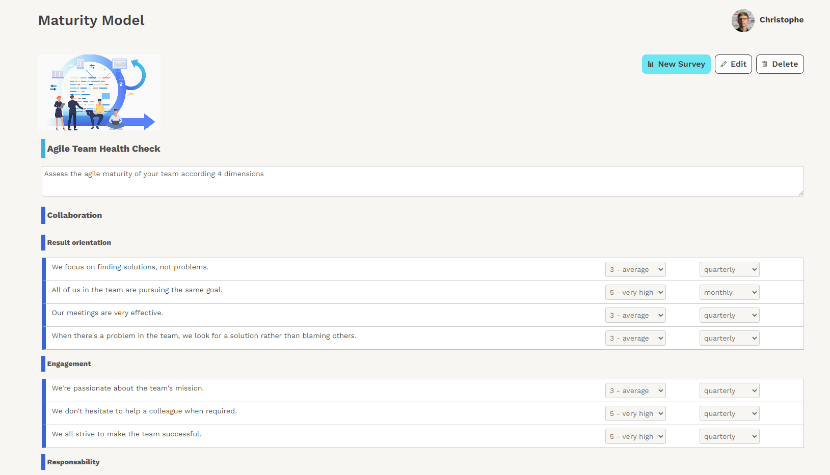 A retrospective with teammeter - Teammeter