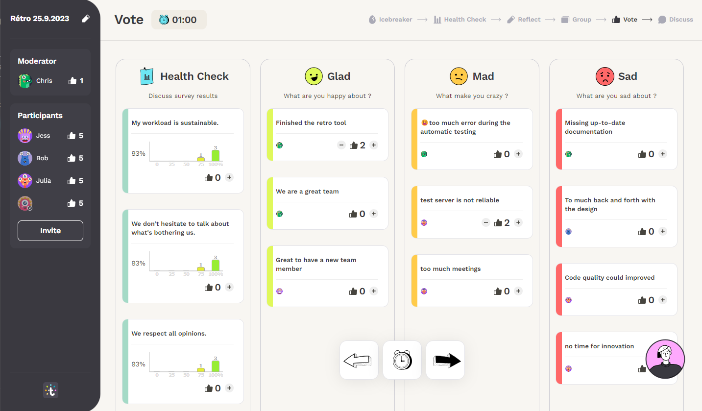 A retrospective with teammeter - teammeter