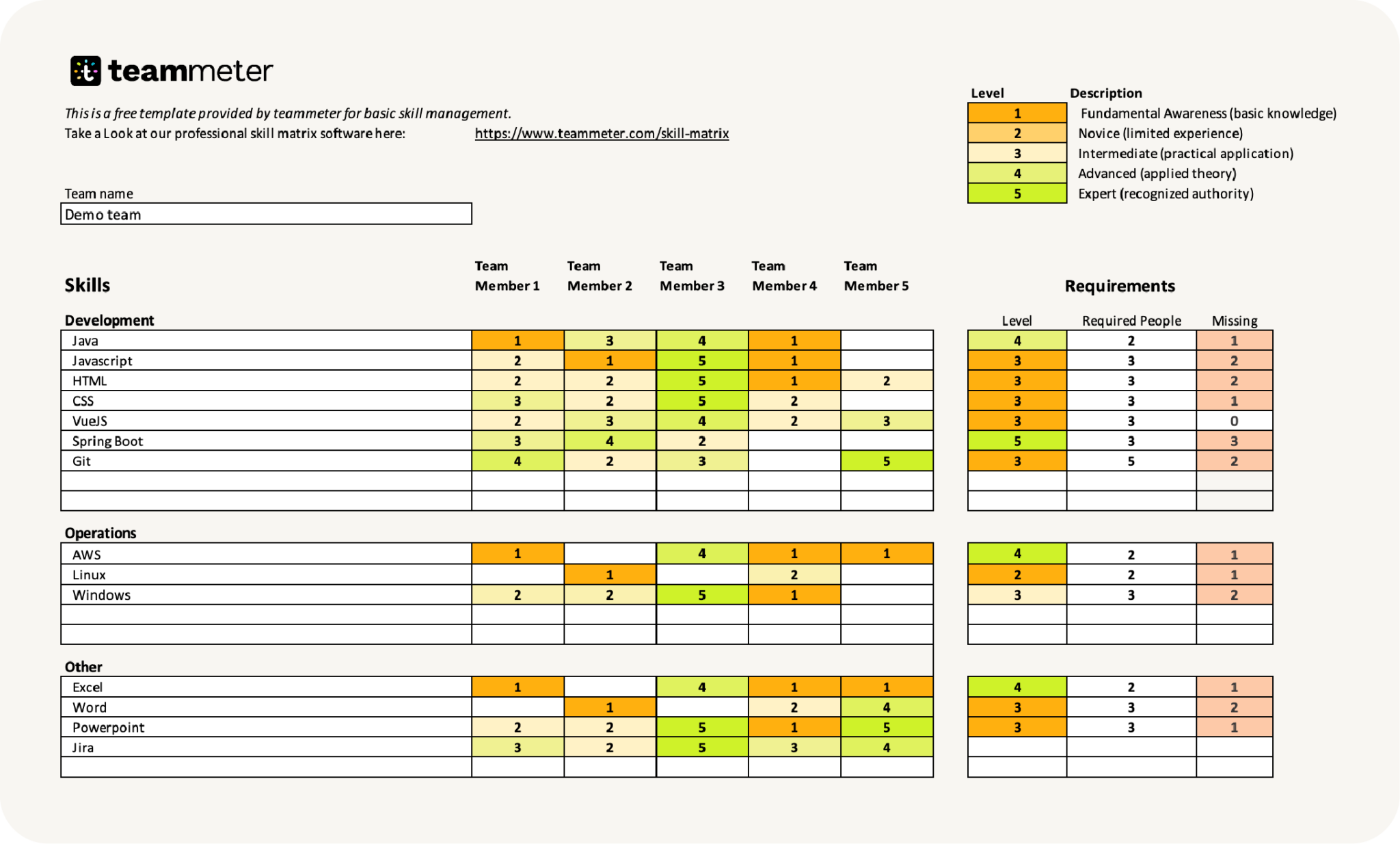 Free skill matrix template for Excel - Teammeter